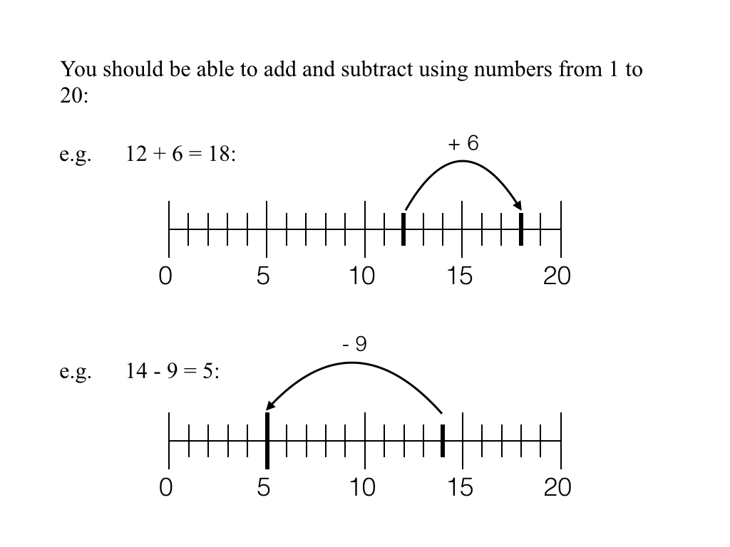 1222.001 – BossMaths.com