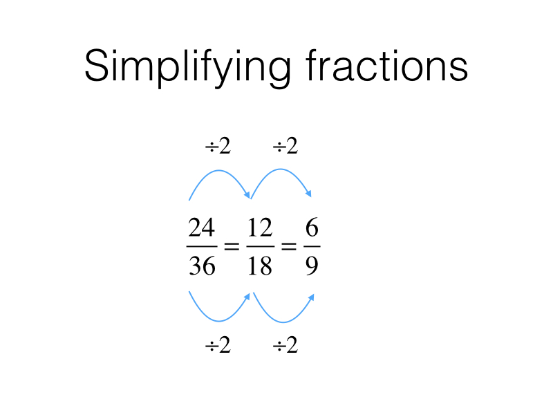 N1c2.013 – BossMaths.com