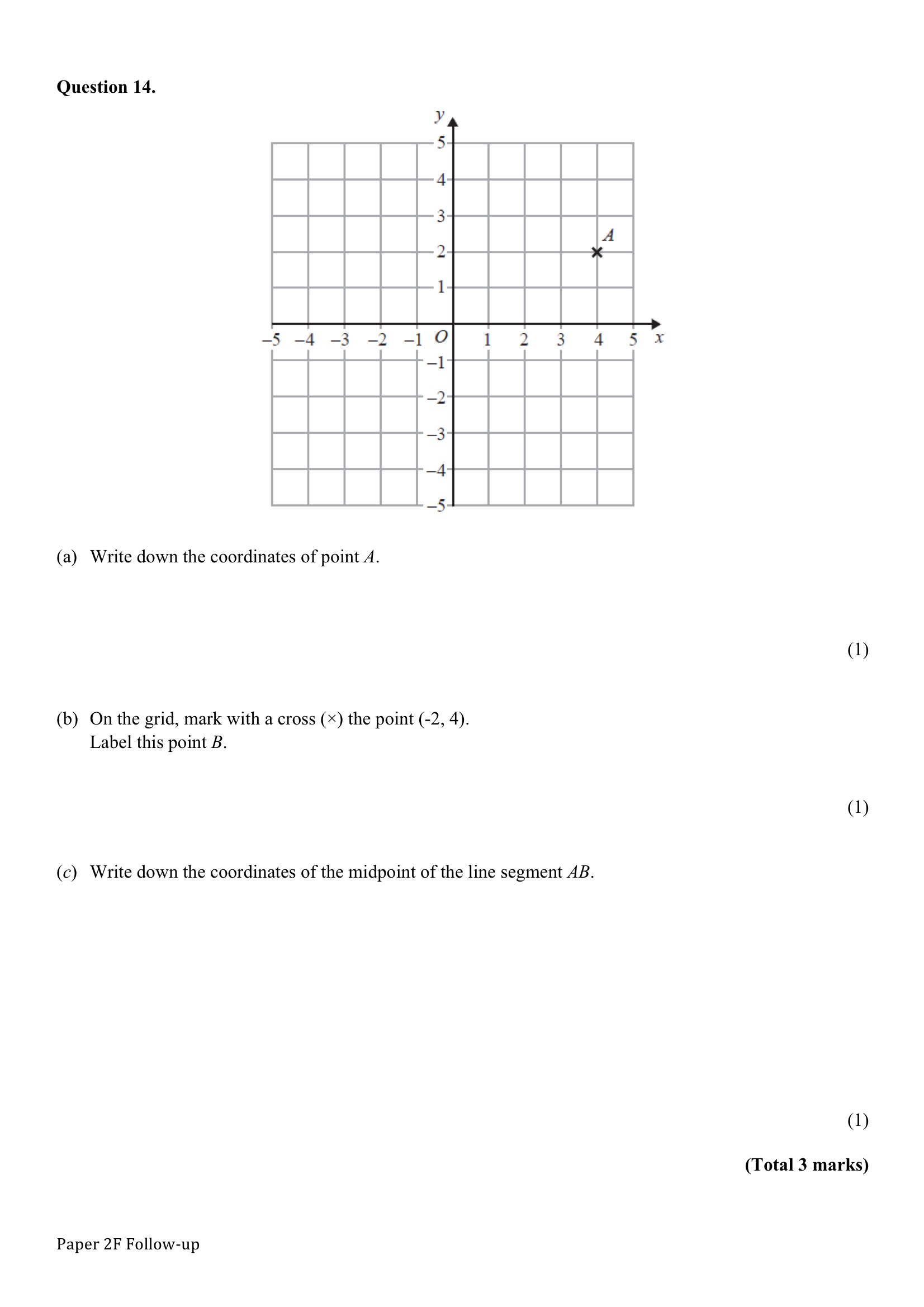 2F 15 – BossMaths.com