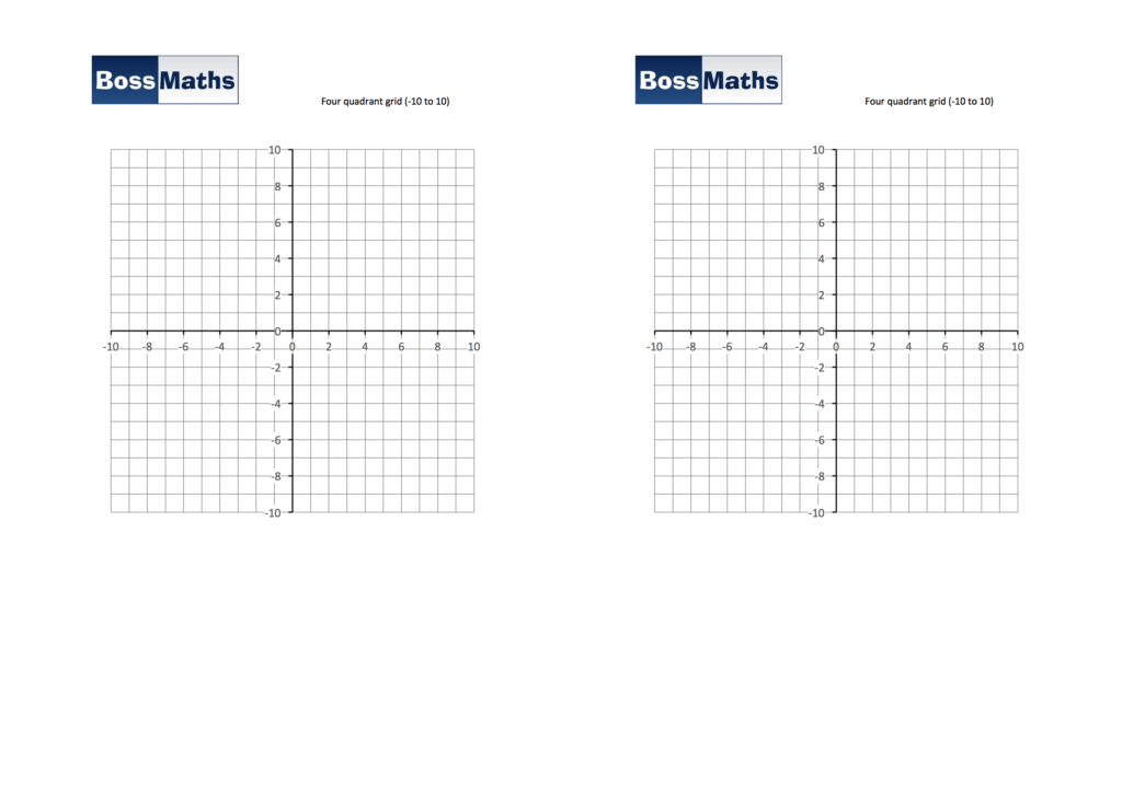 Coordinate grids – BossMaths.com