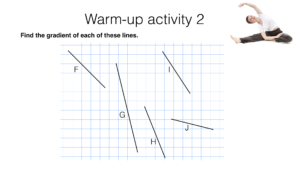 A10a – Identifying and interpreting gradients and intercepts of linear ...