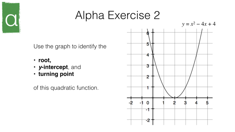 A11a – Identifying roots, intercepts and turning points of quadratic ...