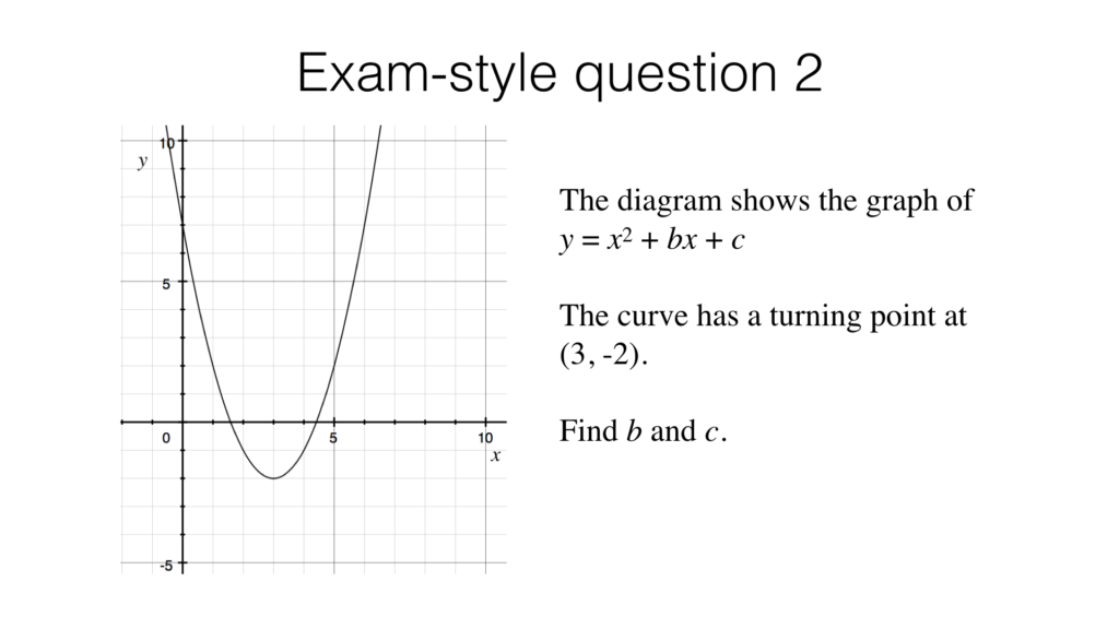A11b – Identifying turning points of quadratic functions by completing the square – BossMaths.com