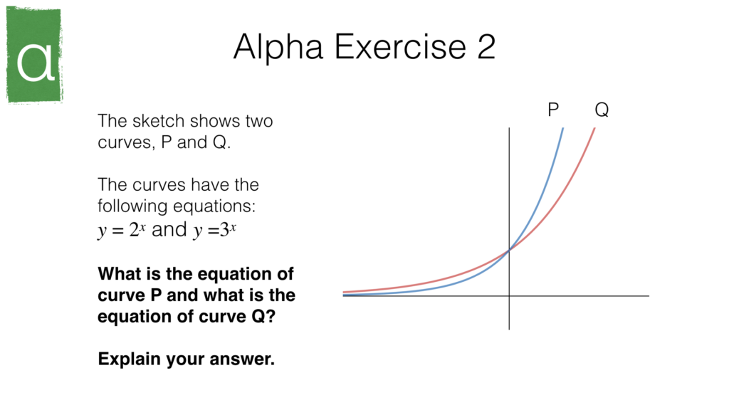 A12b – Graphs of exponential functions – BossMaths.com
