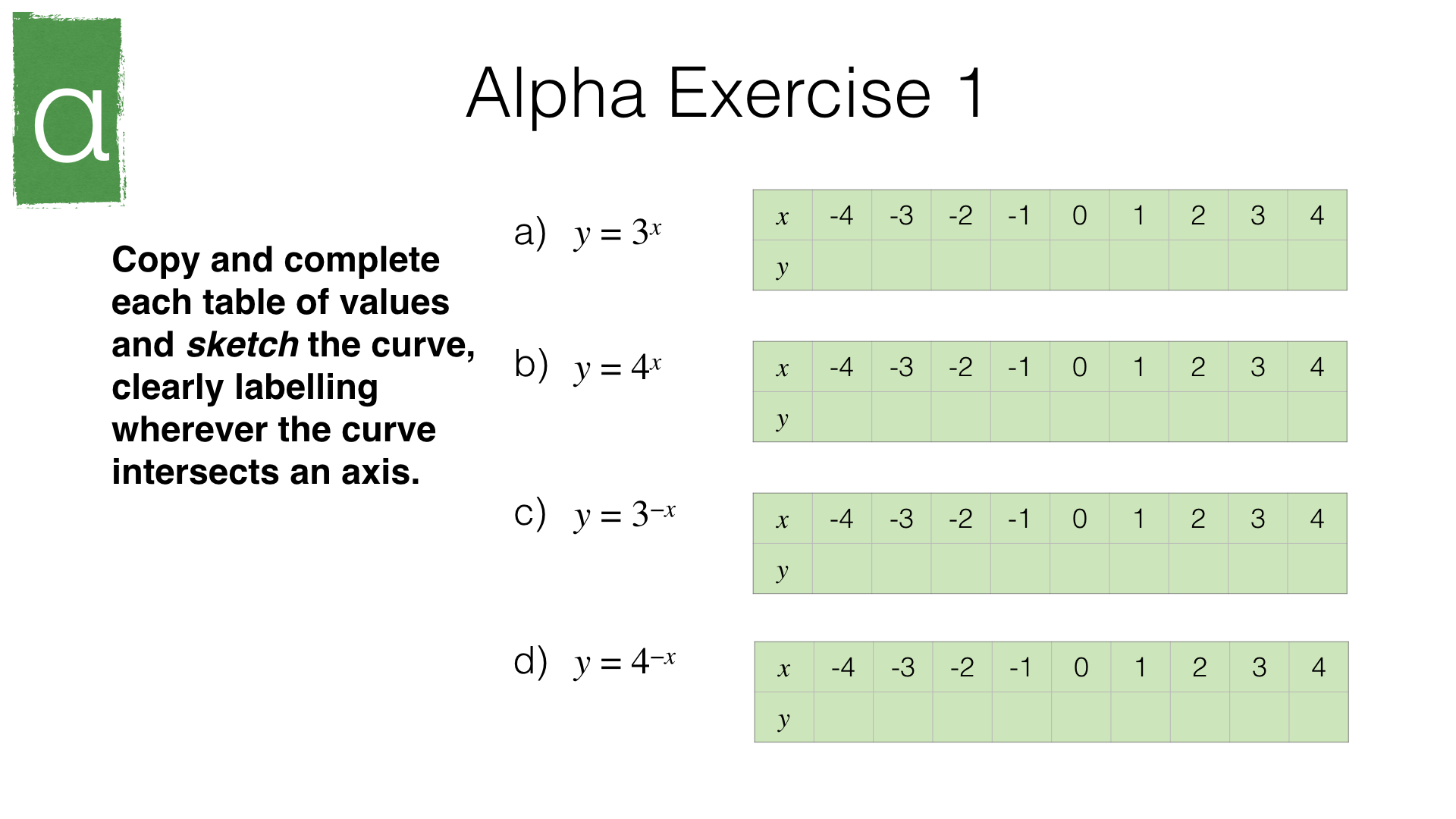 A12bs.013 – BossMaths.com