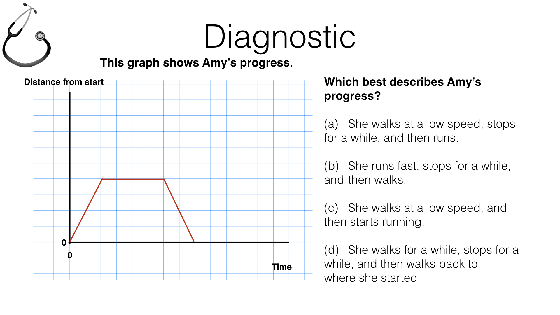 A14b1s.007 – BossMaths.com