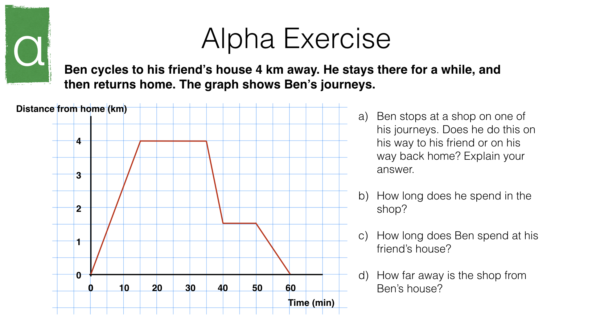 A14b1s.007 – BossMaths.com