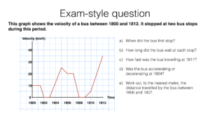 A14b – Plotting and interpreting graphs in real contexts to find approximate solutions to ...