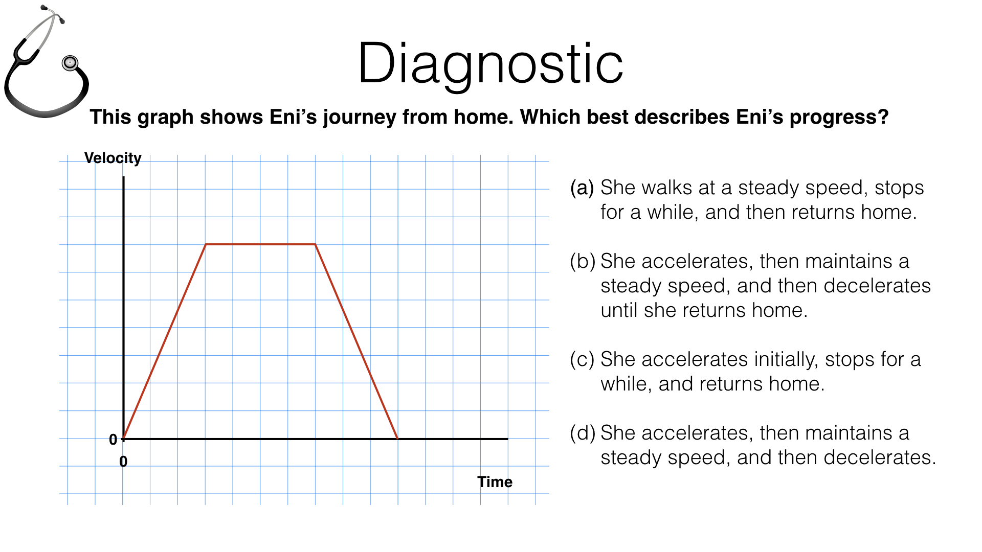 S2bt.009 – BossMaths.com