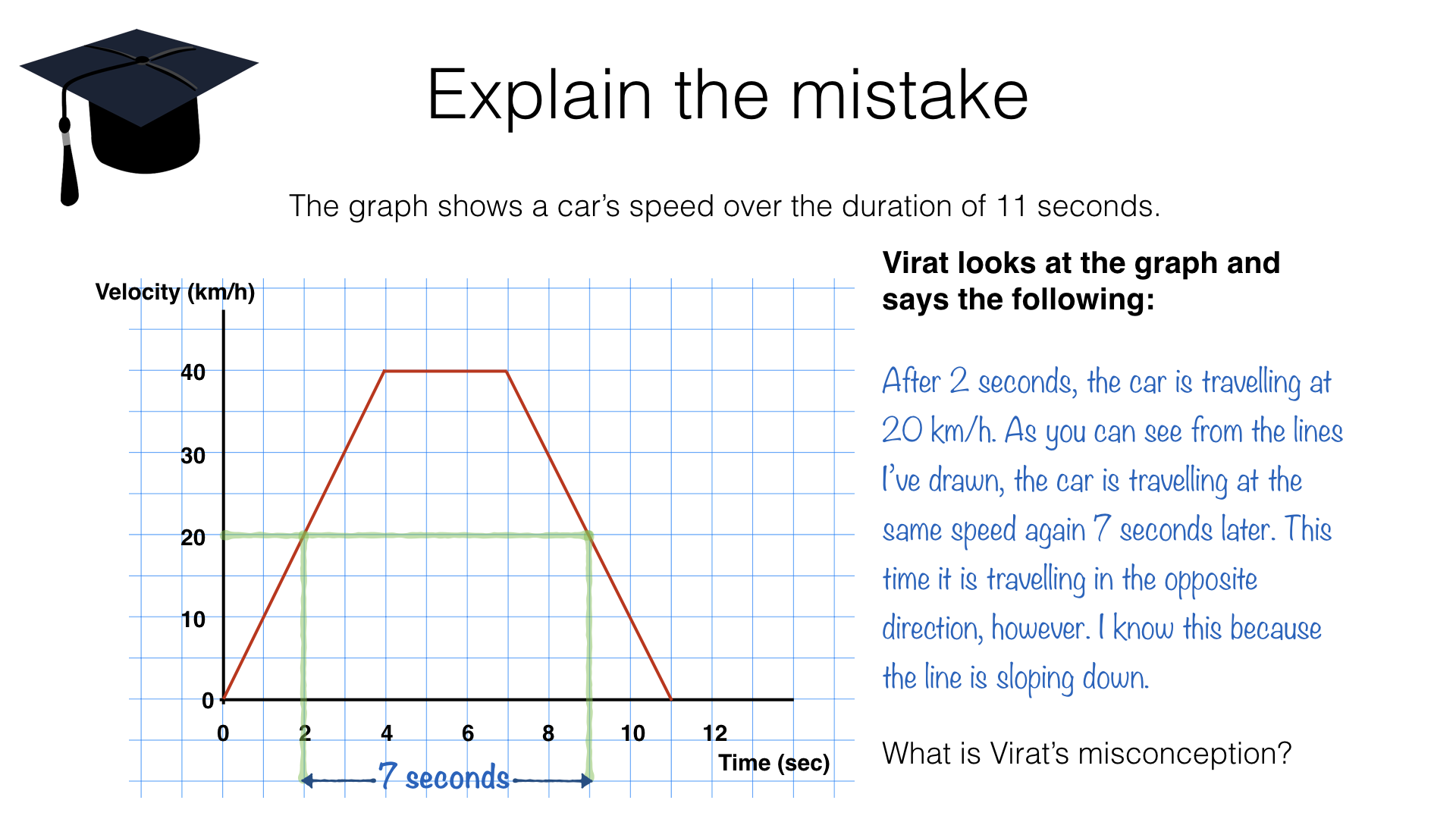 A14b2t.007 – BossMaths.com