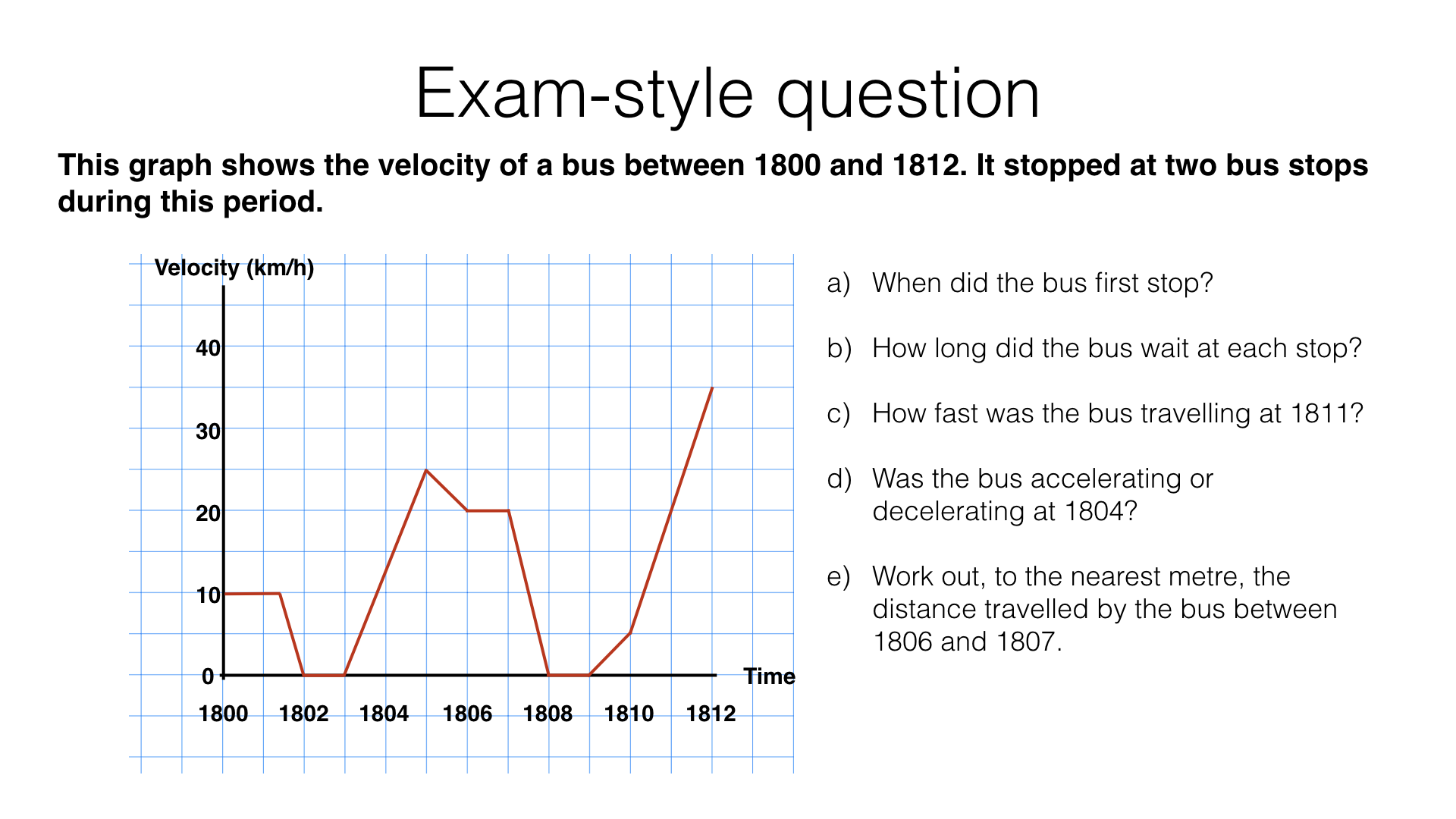 A14b2t.007 – BossMaths.com
