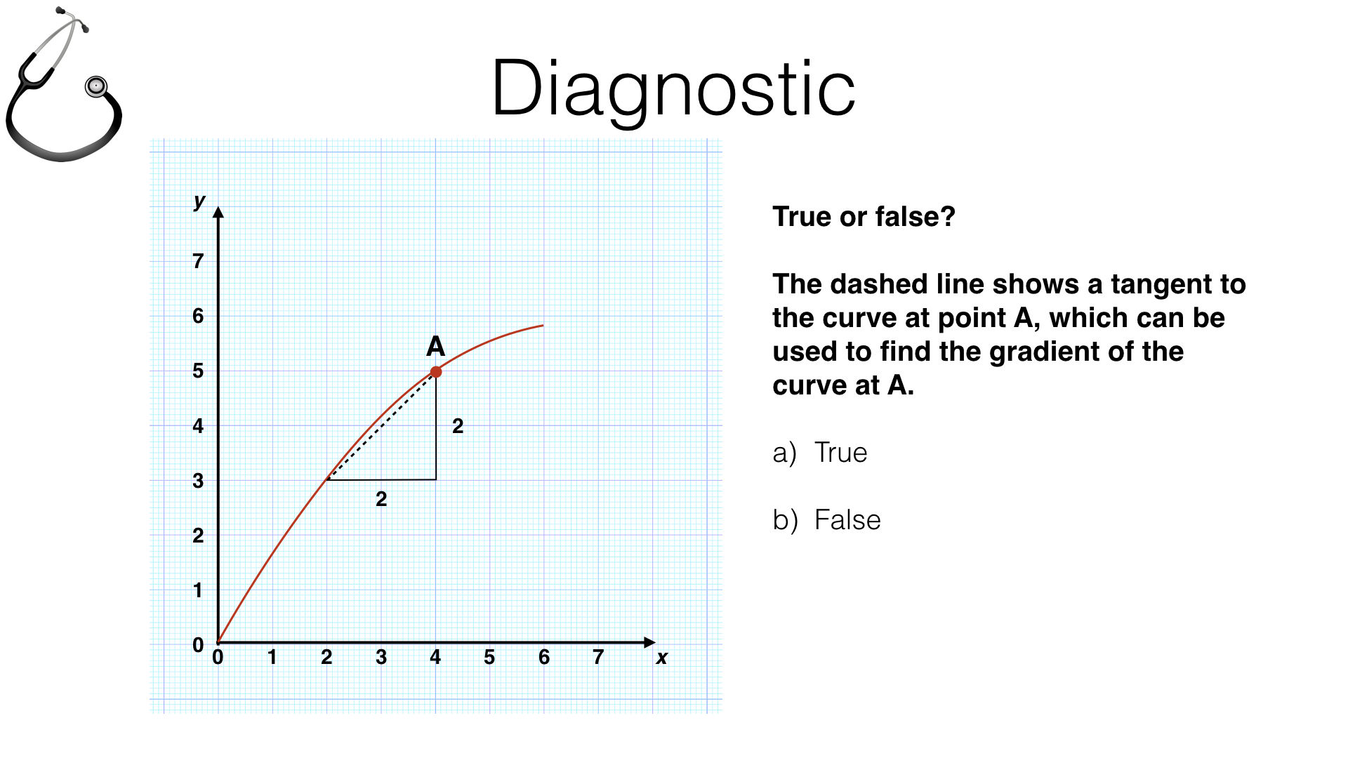 A15as.007 – BossMaths.com