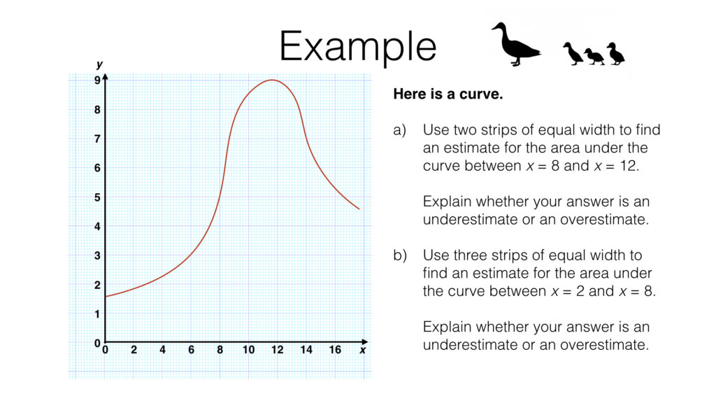 A15b – Estimating the area under a graph – BossMaths.com