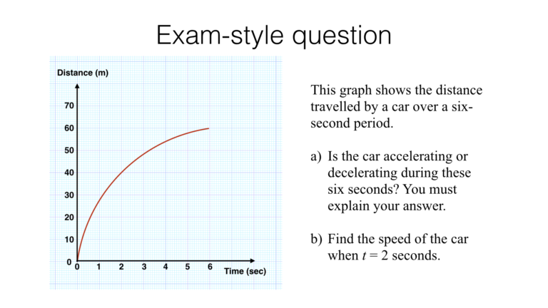 A15c – Interpreting gradients and areas under kinematic graphs – BossMaths.com