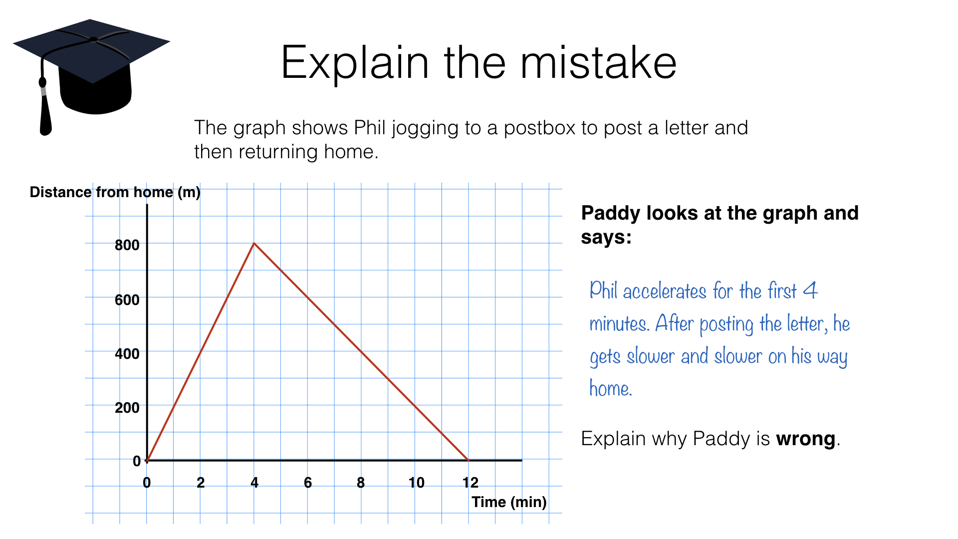 N2d3s.001 – BossMaths.com