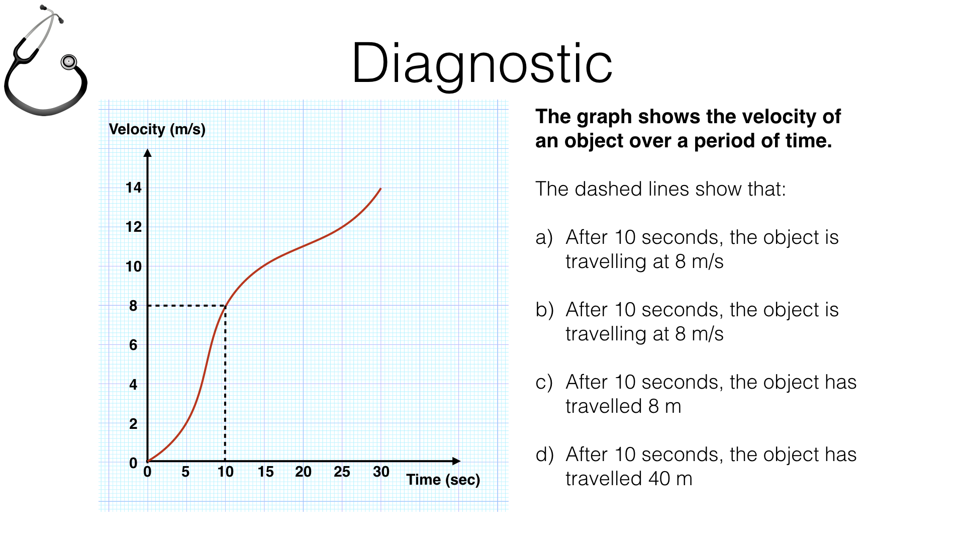 A15c3t.005 – BossMaths.com