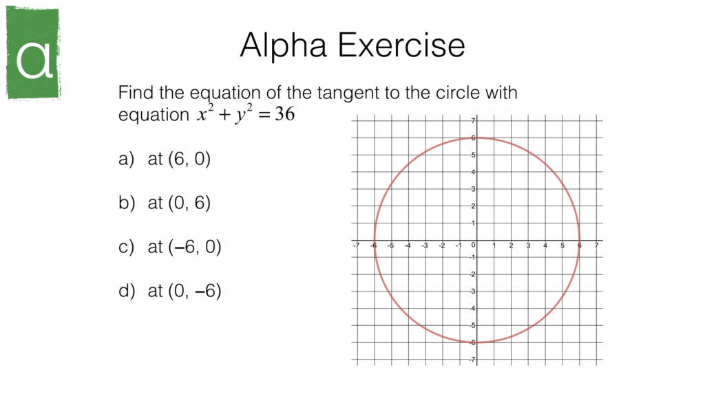 A16b – Finding the equation of a tangent to a circle at a given point ...