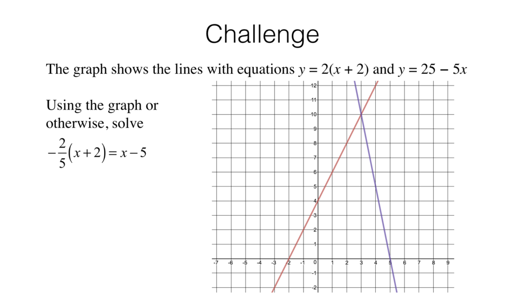 A17ct.010 – BossMaths.com