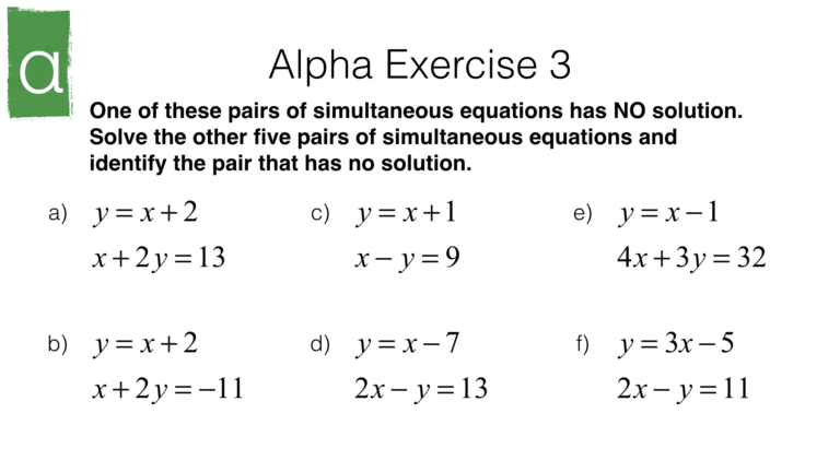 A19b – Solving two linear simultaneous equations graphically or algebraically by substitution ...