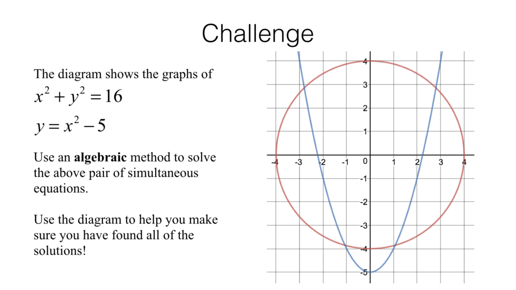 A19d – Solving two simultaneous equations (linear and curve) graphically – BossMaths.com
