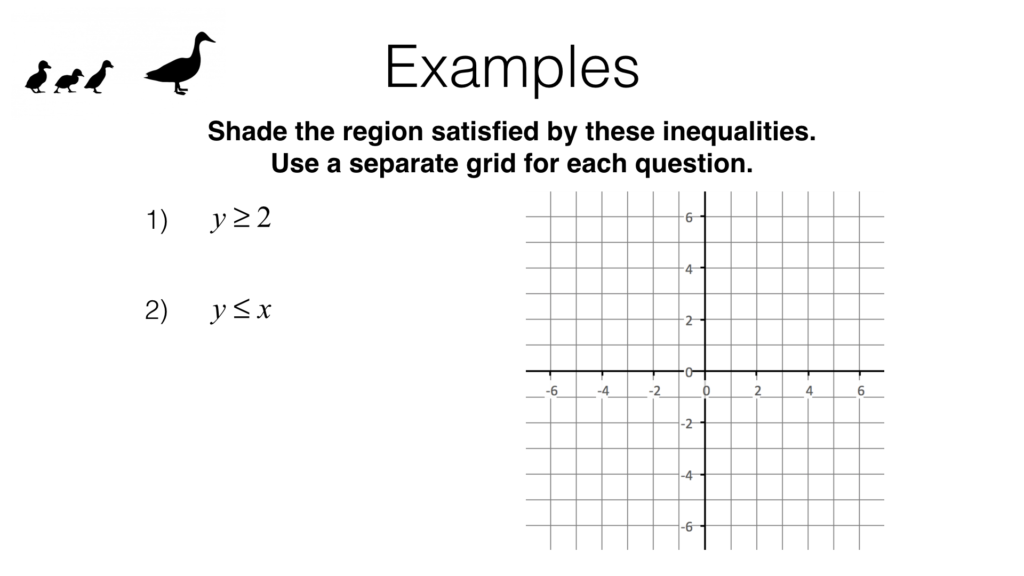 A22b – Solving linear inequalities in two variables – BossMaths.com