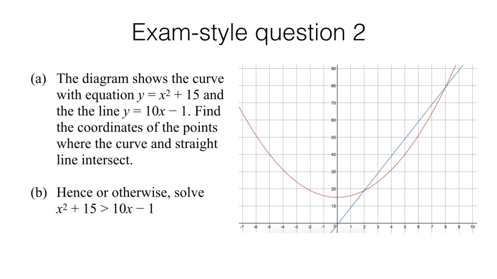 A22c – Solving quadratic inequalities in one variable – BossMaths.com