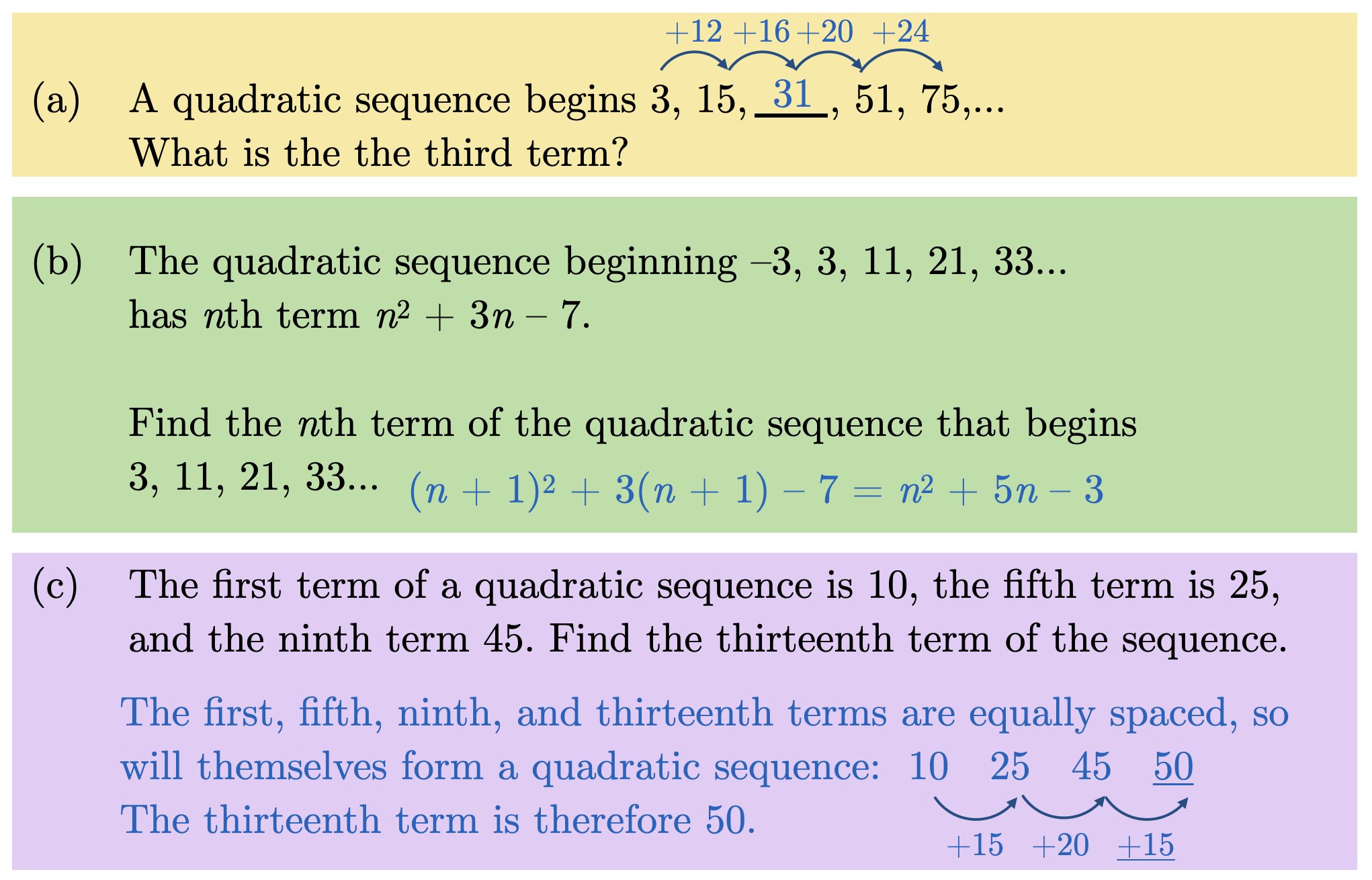 What’s new? February 2021 – BossMaths.com