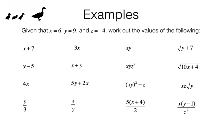 A2a – Substituting numerical values and expressions into formulae and ...