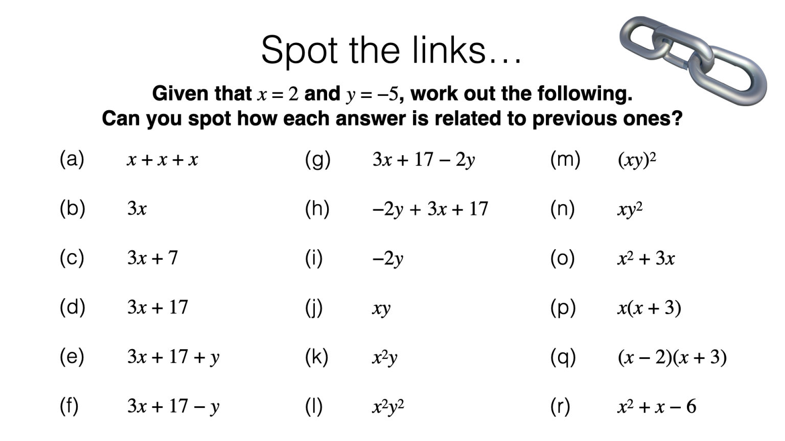 A2a – Substituting numerical values and expressions into formulae and ...