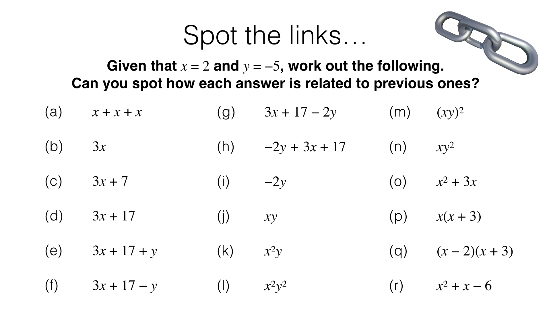 Substituting Values Into Algebraic Expressions Worksheet Substituting Values Into Algebraic Expressions Worksheet