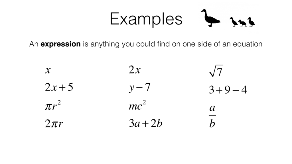 A3a – Understanding and using the concepts of expressions, equations ...