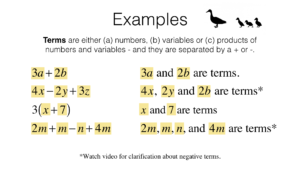 A3a – Understanding and using the concepts of expressions, equations, formulas, identities ...