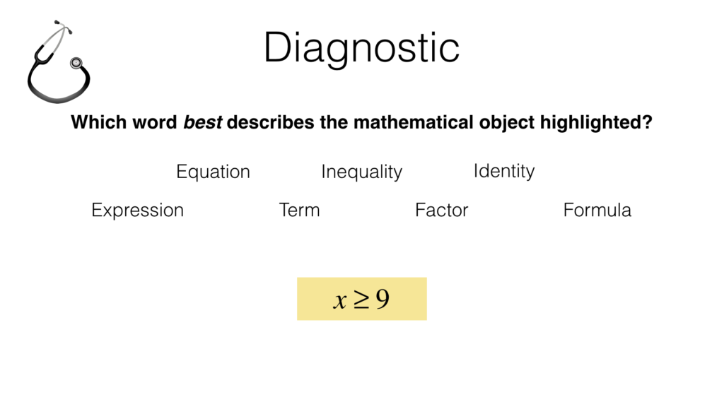 A3a – Understanding and using the concepts of expressions, equations, formulas, identities ...