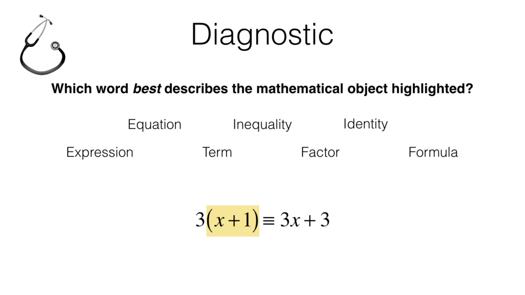 A3a – Understanding and using the concepts of expressions, equations ...