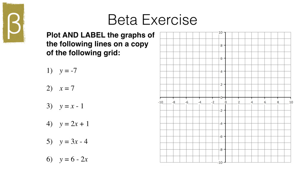 A9a – Plotting straight line graphs – BossMaths.com
