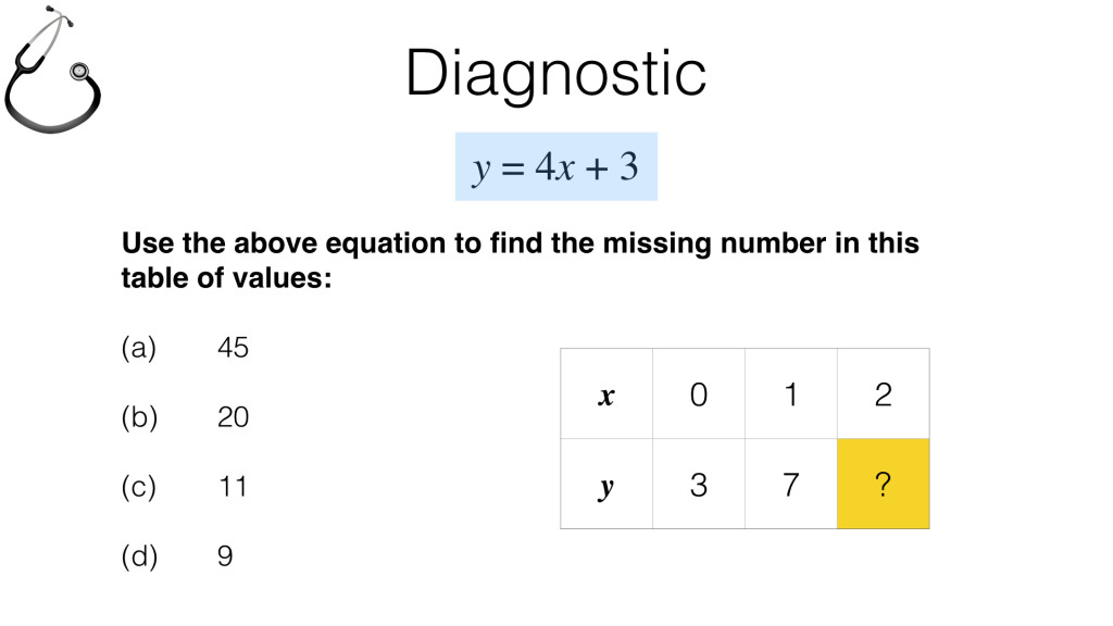 A9a2t.002 – BossMaths.com