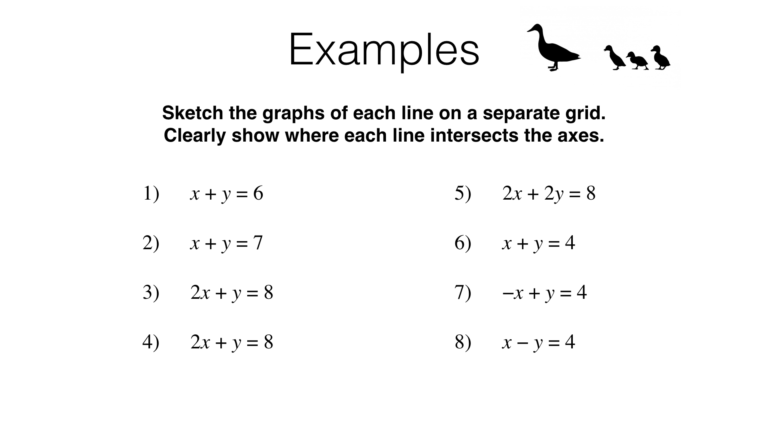 A9a – Plotting straight line graphs – BossMaths.com
