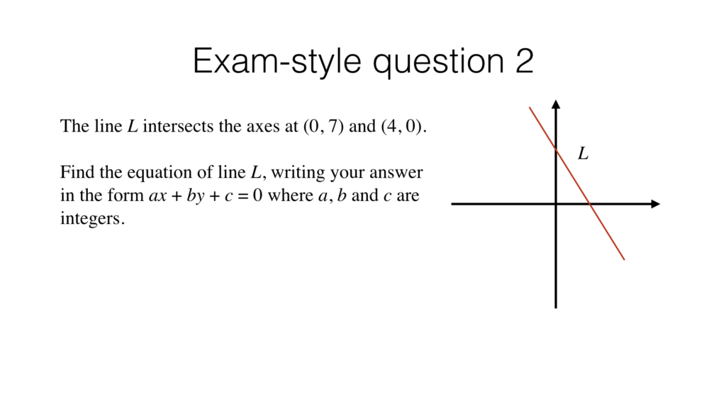 A9a – Plotting straight line graphs – BossMaths.com