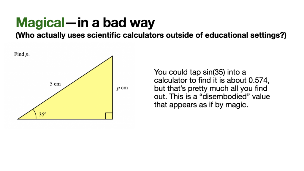 ETSA – BossMaths.com