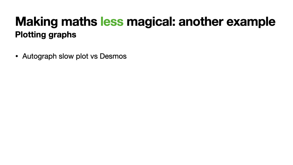 ETSA – BossMaths.com