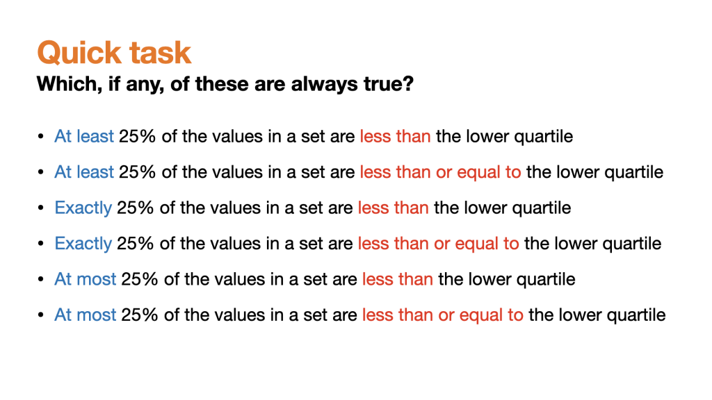 ETSA – BossMaths.com