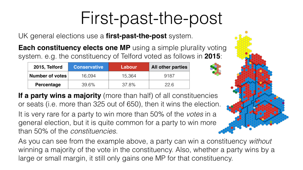 Enrichment 10.021 – BossMaths.com