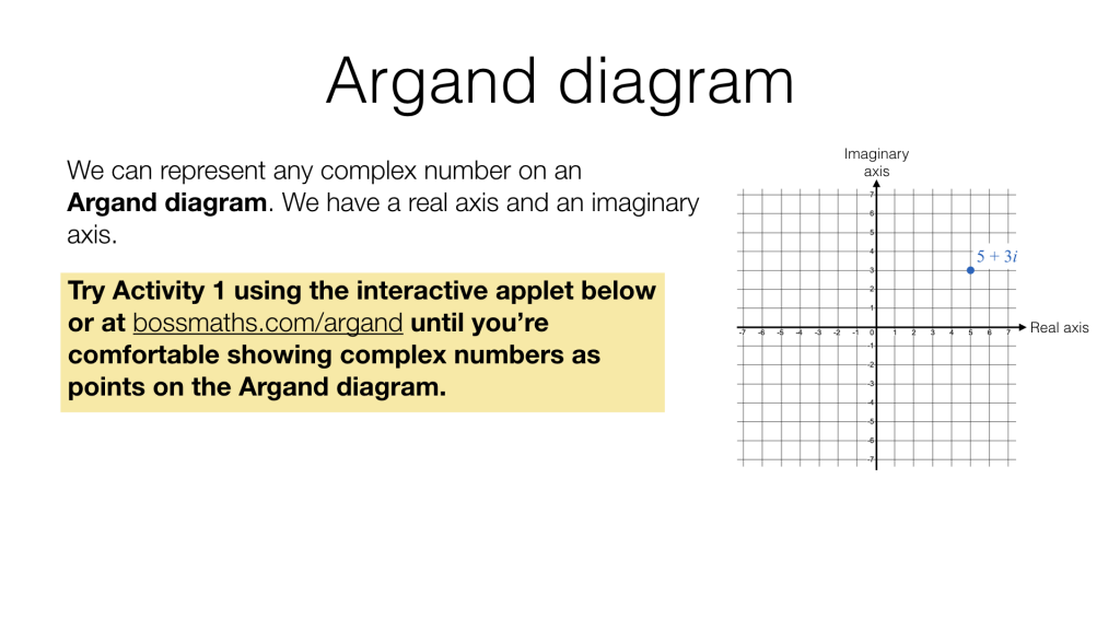 Enrichment 11 – imaginary.015b – BossMaths.com