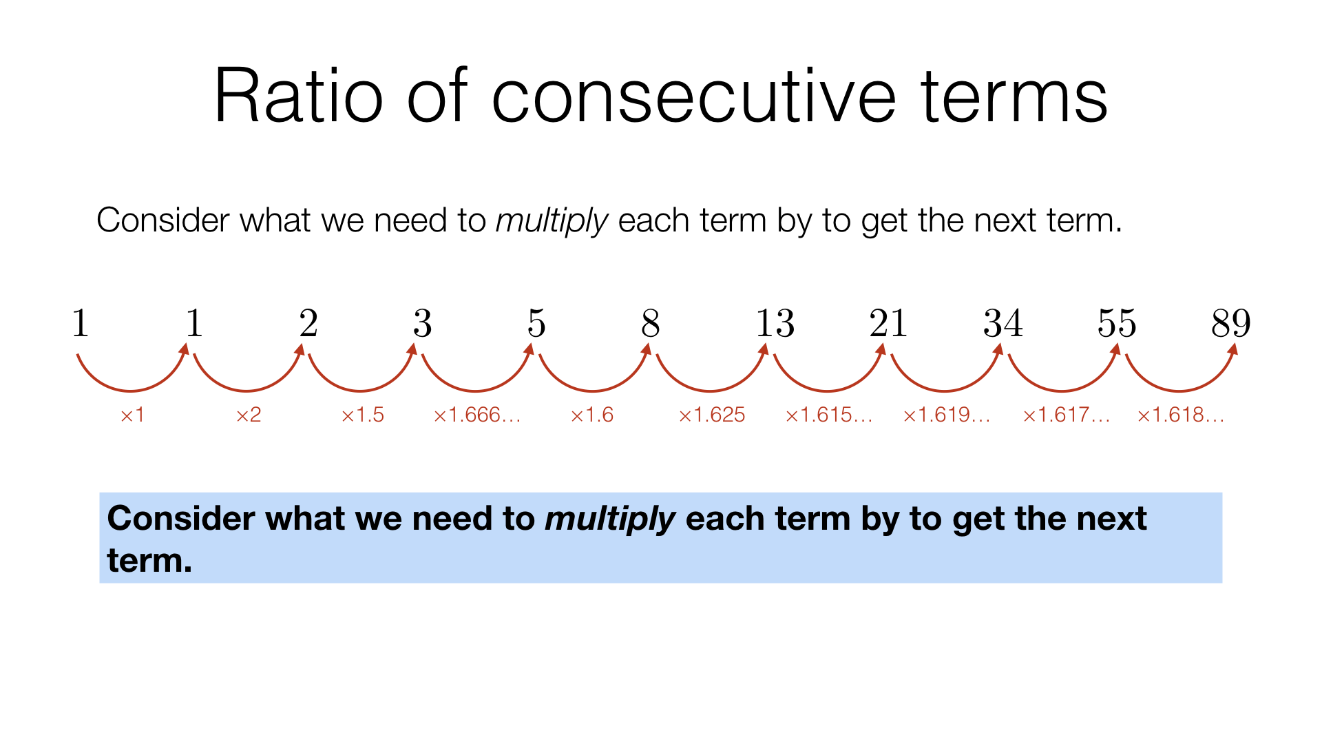 Enrichment 13.002 – BossMaths.com
