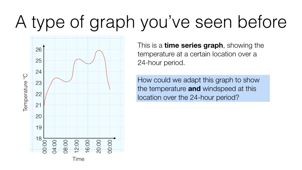 Enrichment 14.010 – BossMaths.com