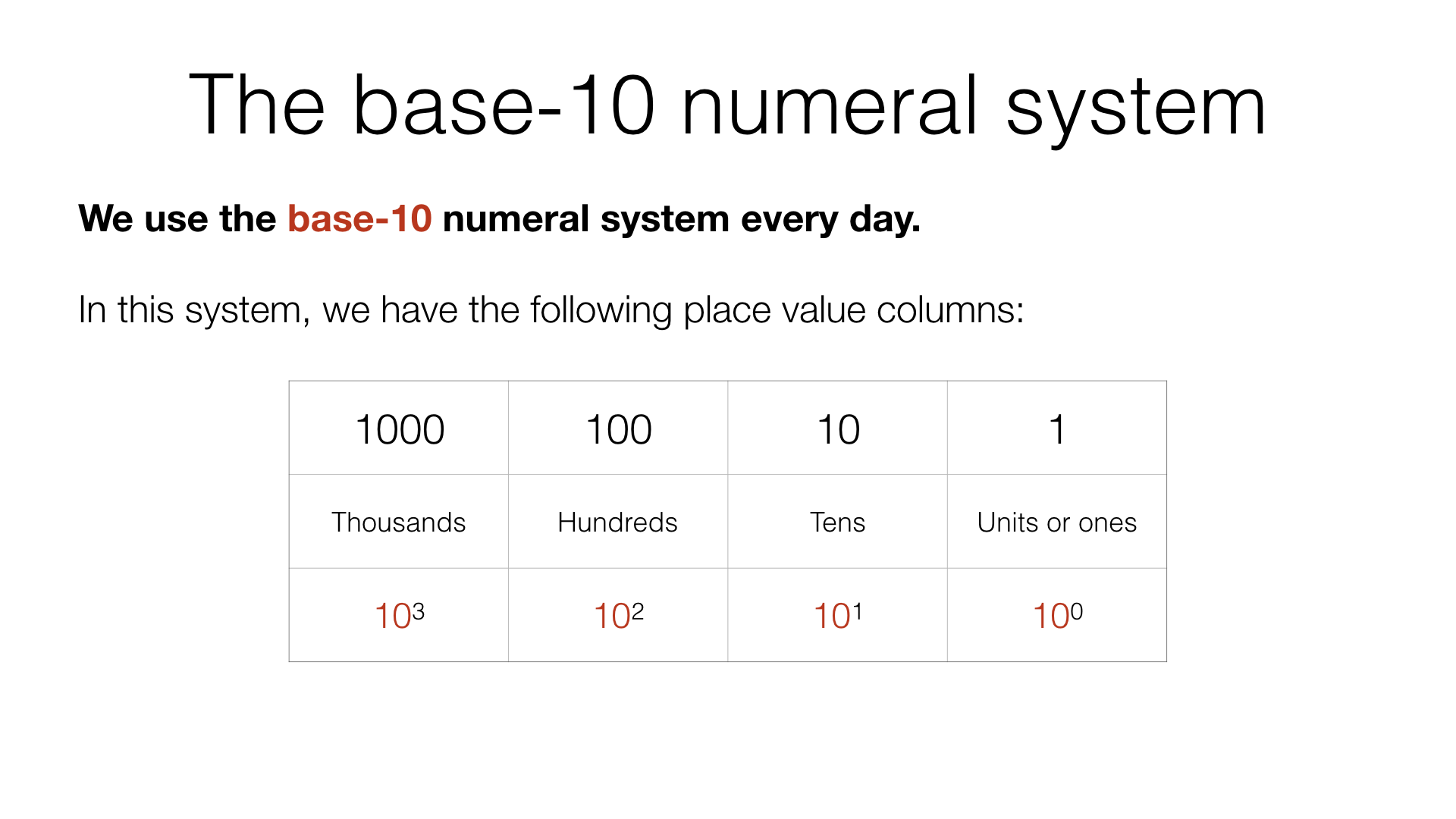 Enrichment 2 – twoness.003 – BossMaths.com