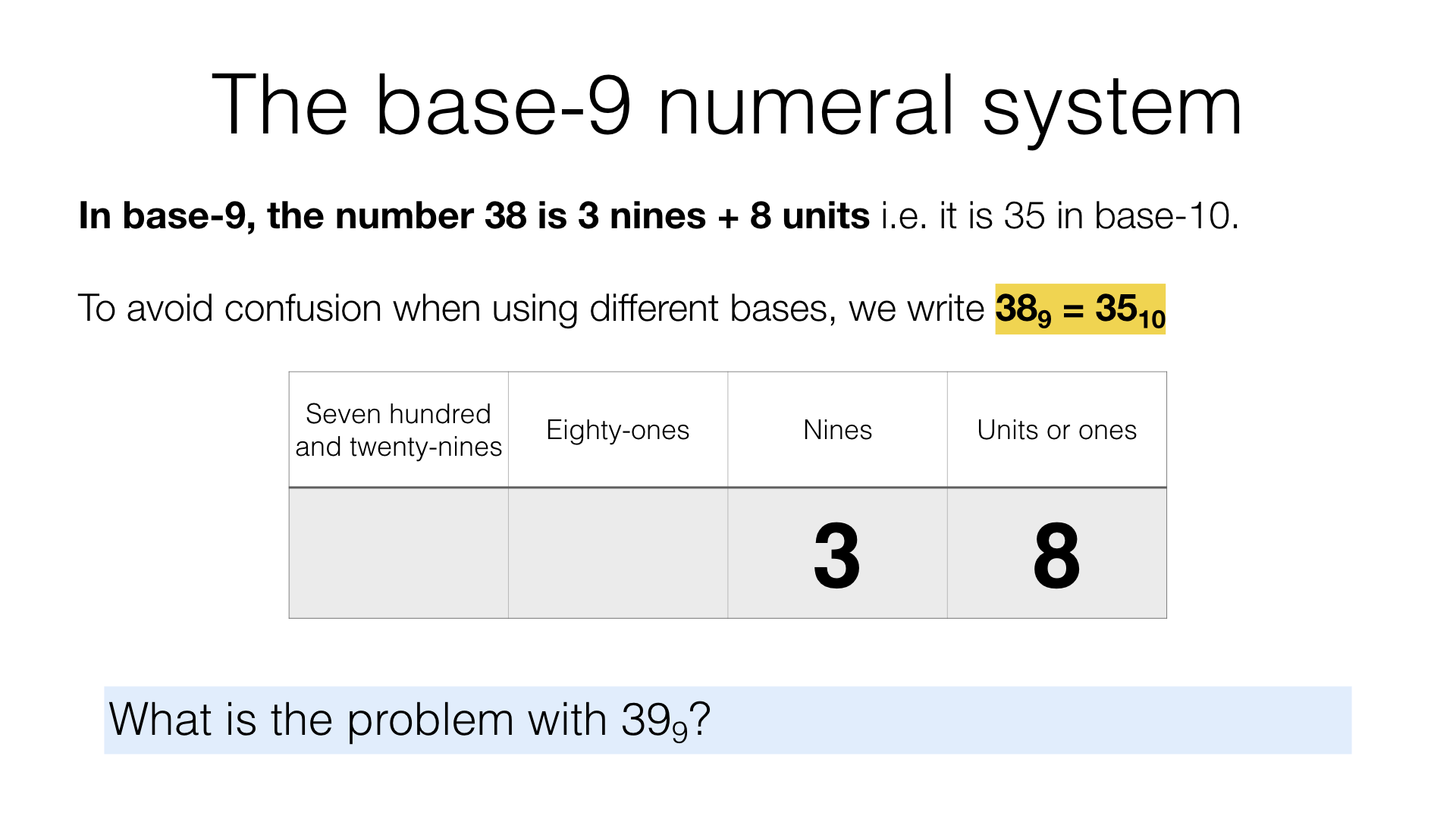Enrichment 2 – twoness.003 – BossMaths.com