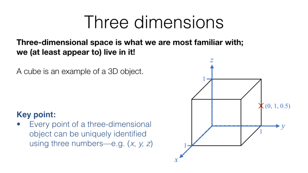 Enrichment 3.005 – BossMaths.com