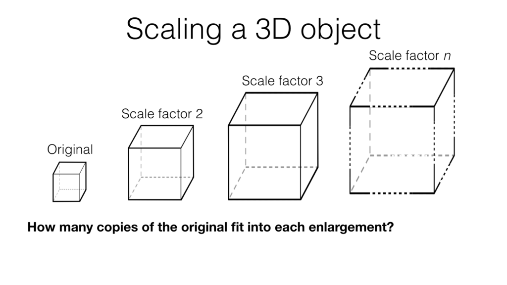Enrichment 3.014 – BossMaths.com