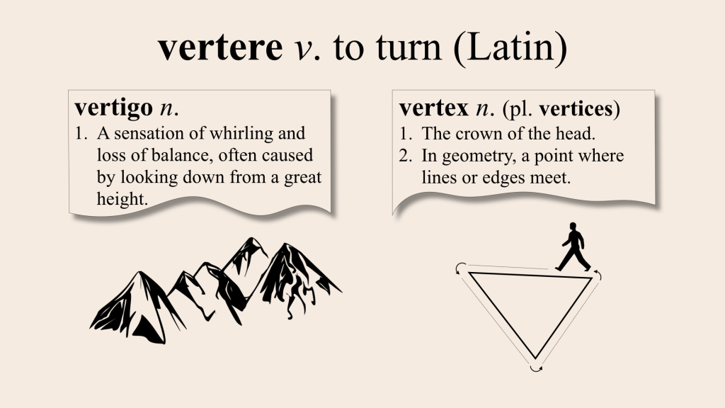 Etymology.002 – BossMaths.com